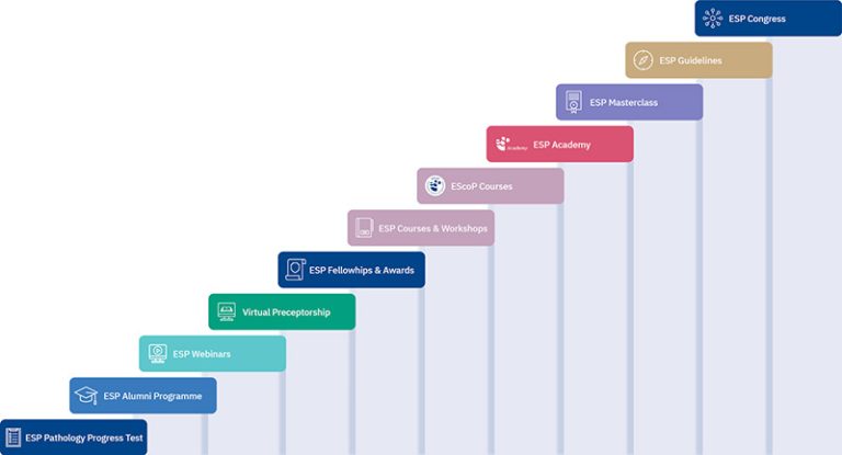 ESP Educational Activities - European Society of Pathology